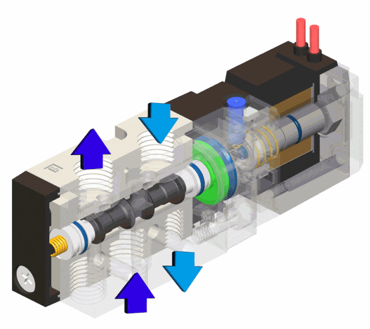 5포트 솔레노이드 Solenoid 밸브의 작동원리 네이버 블로그